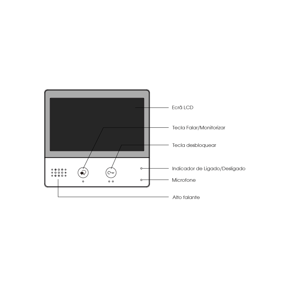 KIT260 - Monitor PRO80 (WIFI) + Posto externo com Câmara 170º, Acesso ...